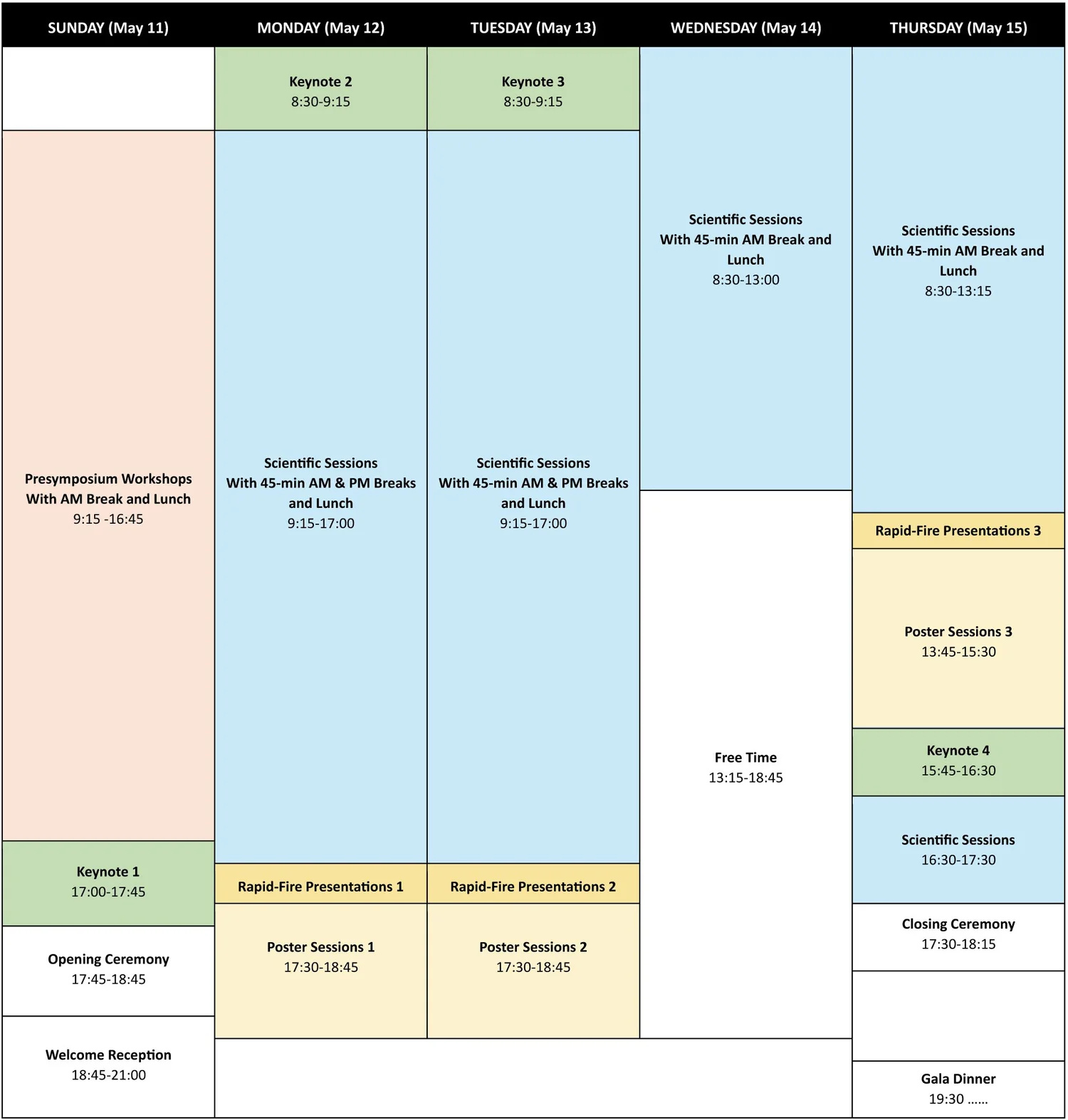 Program Concept — srsweb.org