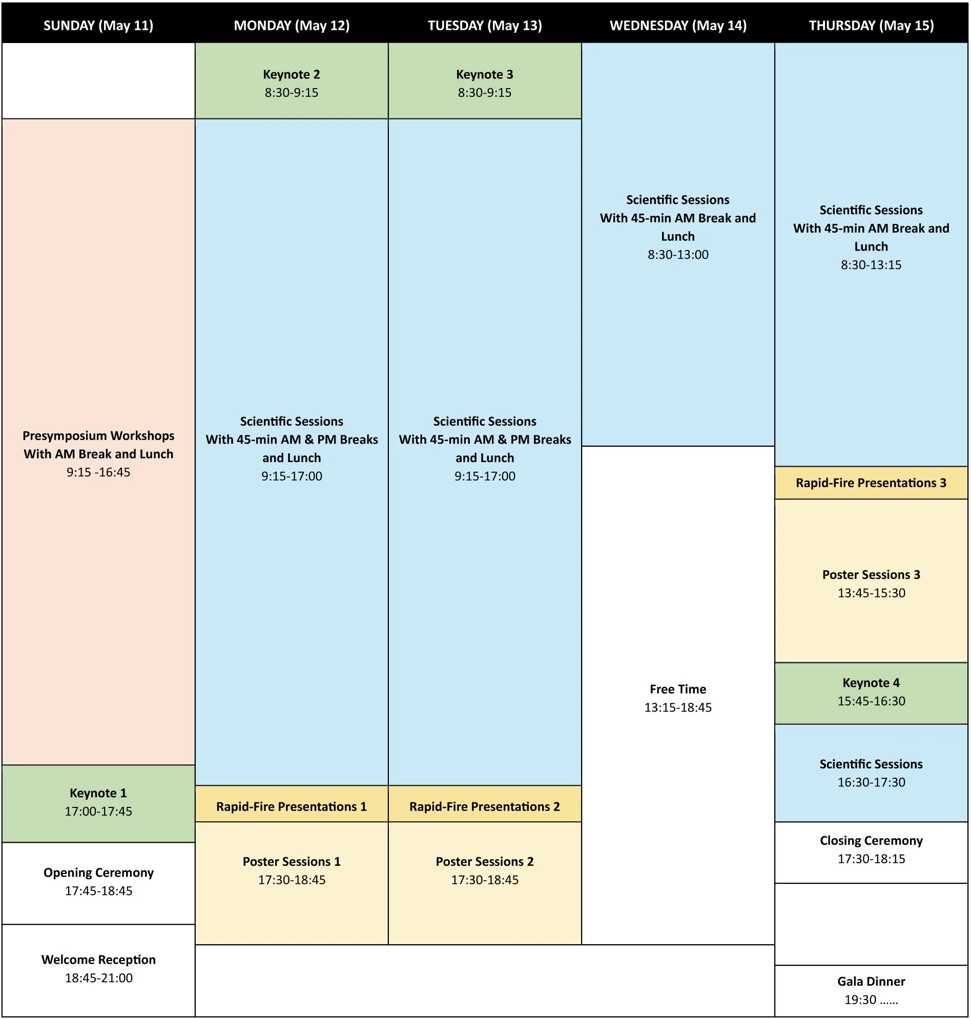 Program Concept — srsweb.org