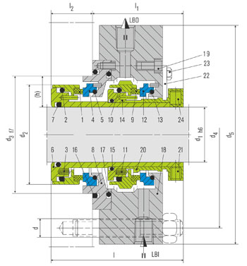 Mechanical seal engineering