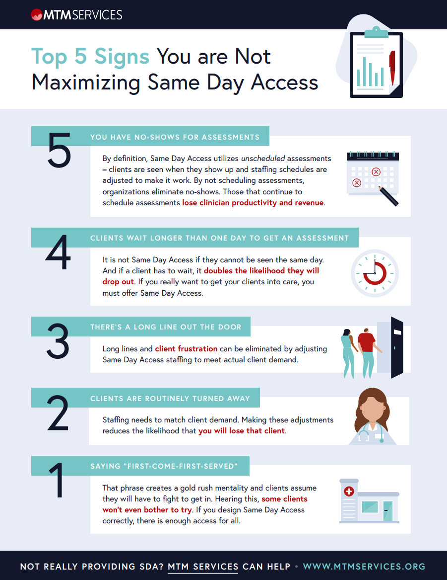 5 Signs — MTM Consulting Services