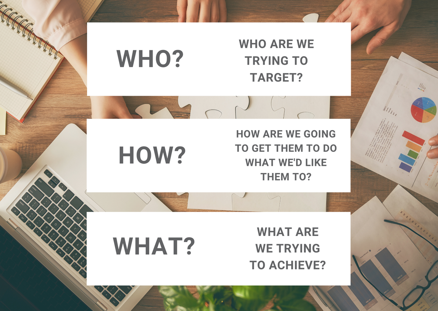 3 Questions For a Marketing Strategy — Claire Best Marketing