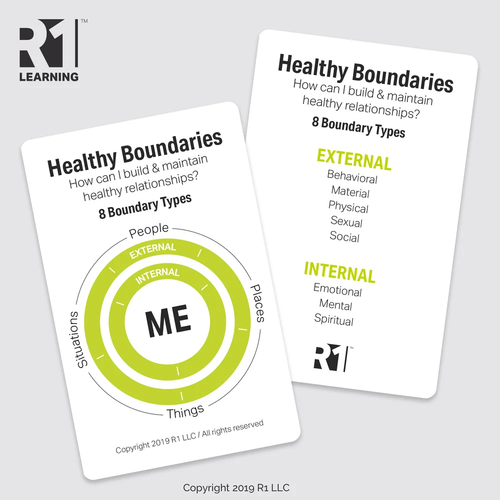 8 Boundary Types for Building Healthy Relationships – Which Are Most ...