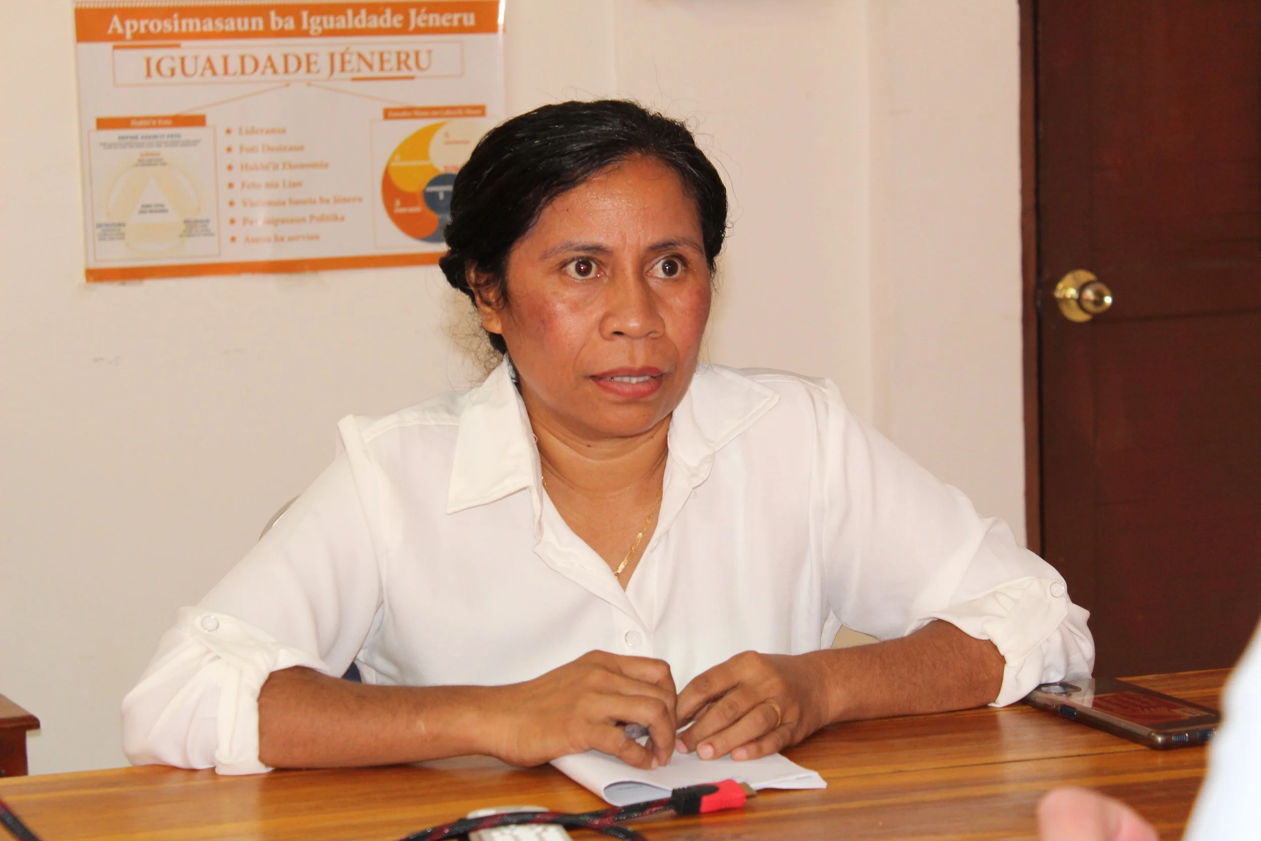 Staff | Pesoal — FOKUPERS