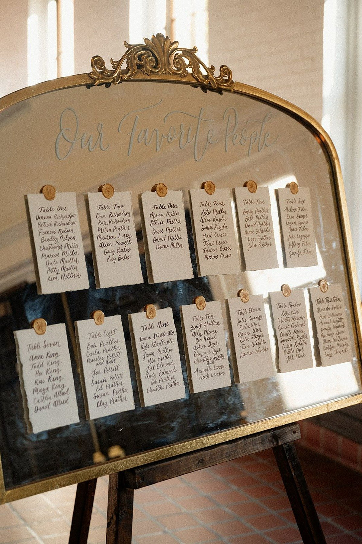 The Ultimate Guide to Wedding Day Stationery and Signage