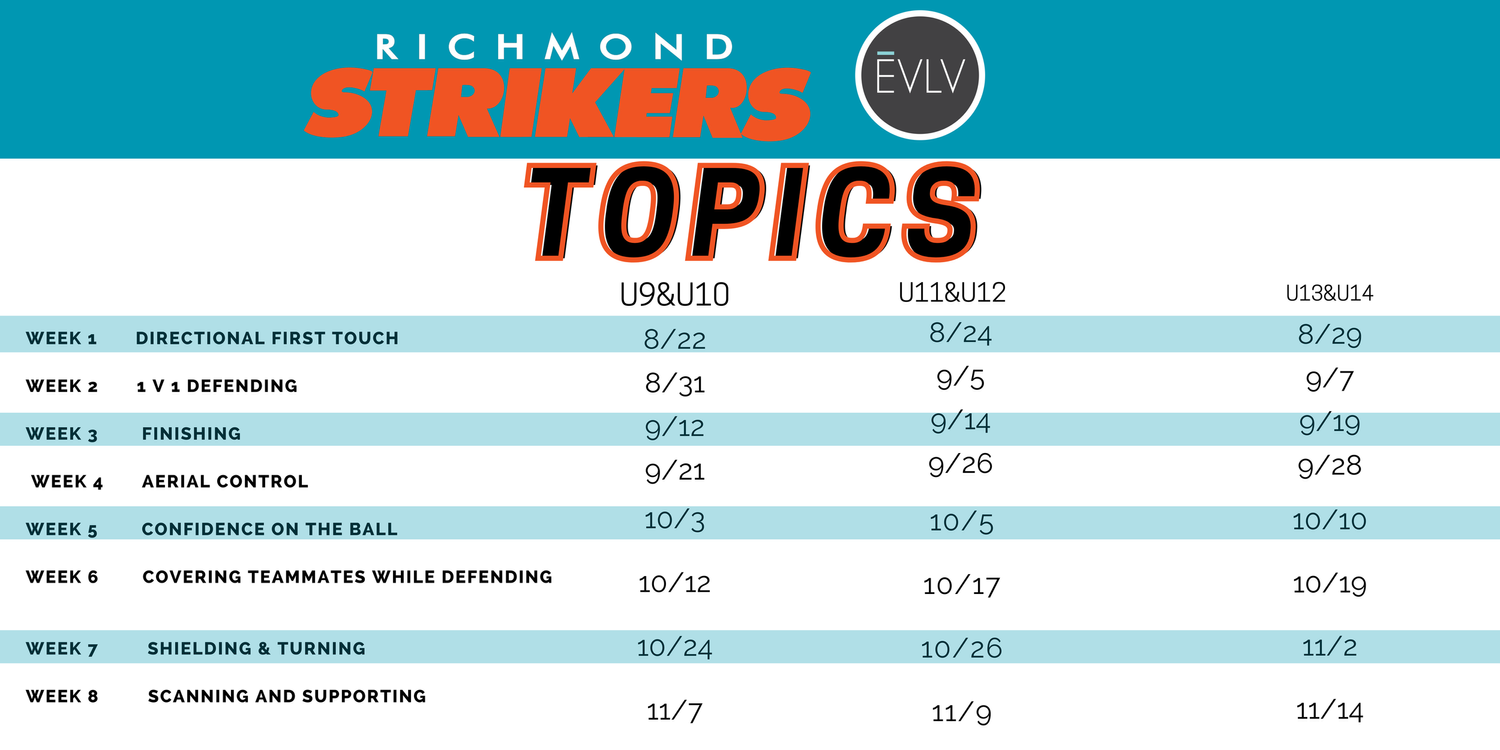 Strikers X EVLV — EVLV Empire