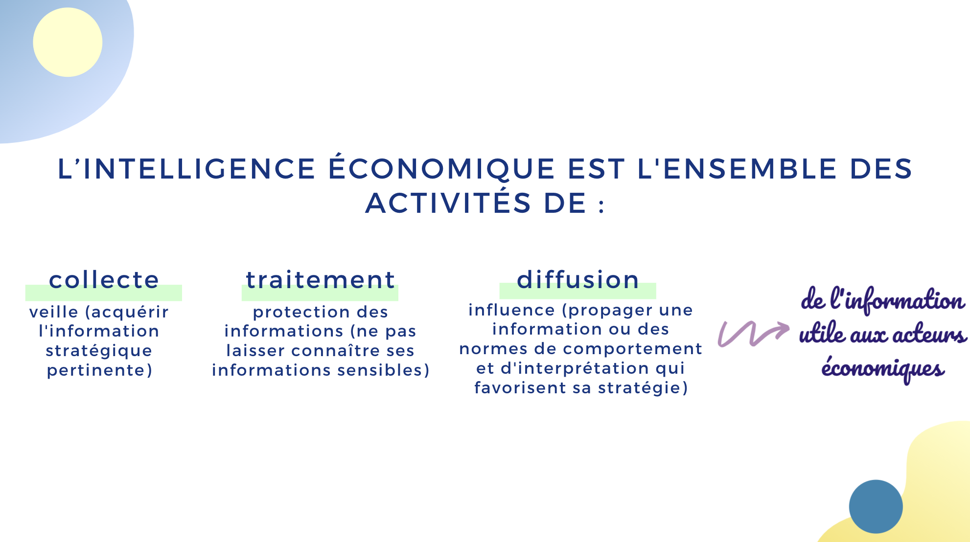 Communication d'influence : origines, évolutions et mutations