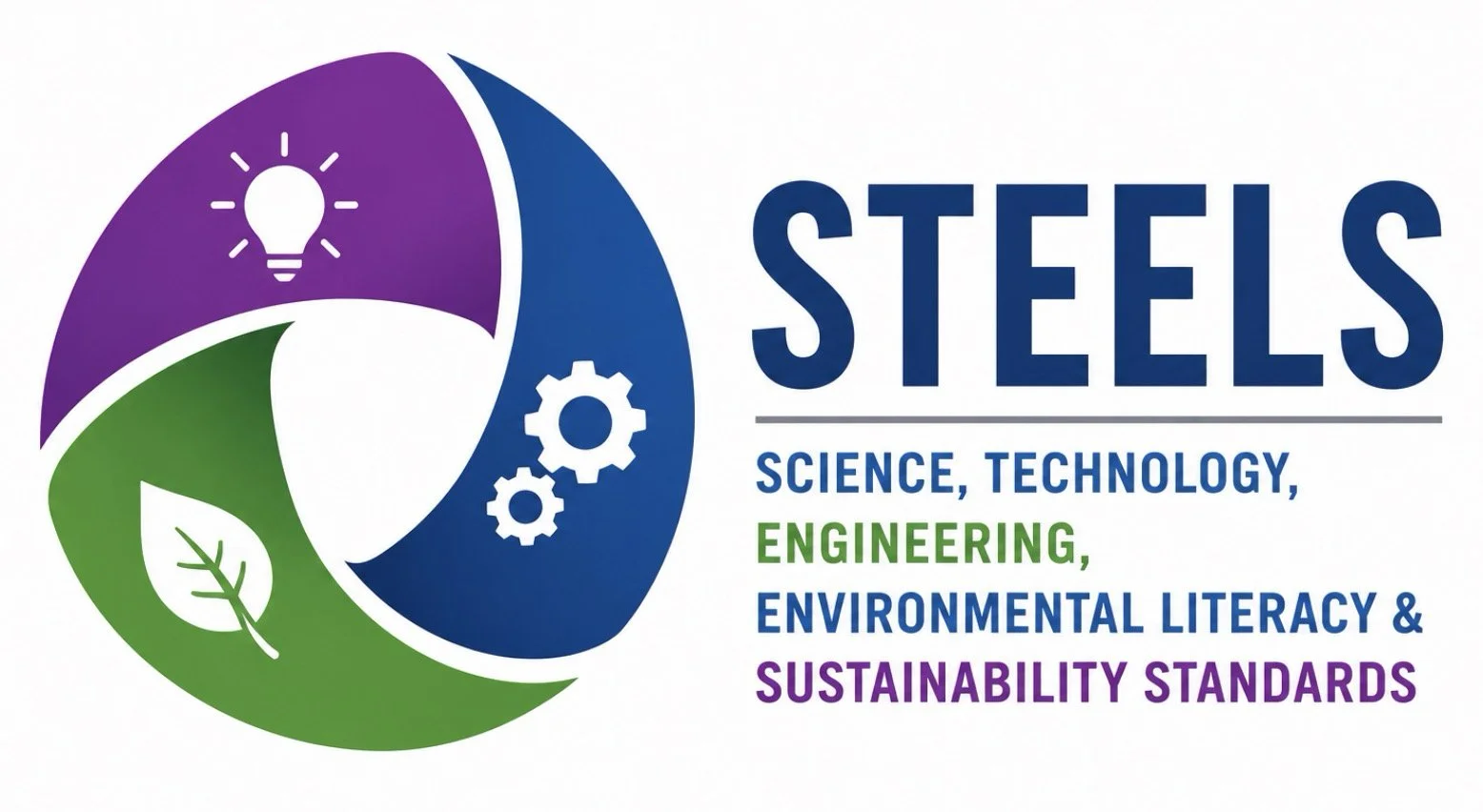 STEELS and NGSS — The Wonder of Science