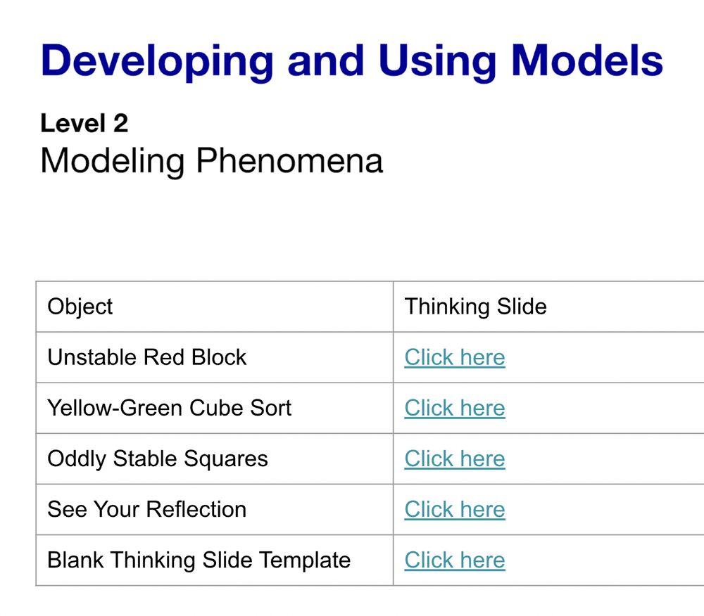 Developing & Using Models Level 2 - Modeling Phenomena Thinking Slides ...