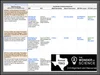 Texas Science Resources — The Wonder of Science