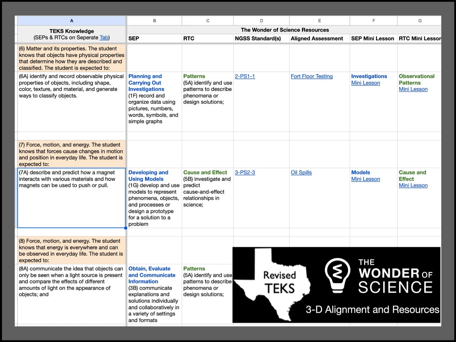 Texas Science Resources — The Wonder of Science