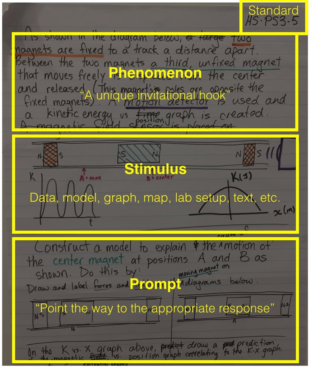 Assessment Design The Wonder Of Science