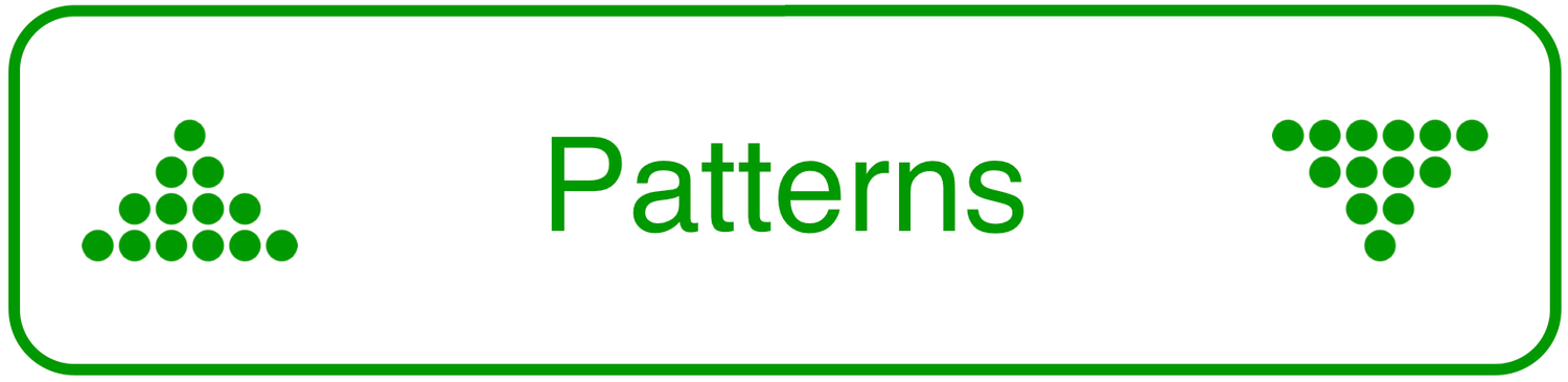 CCC1: Patterns — The Wonder of Science