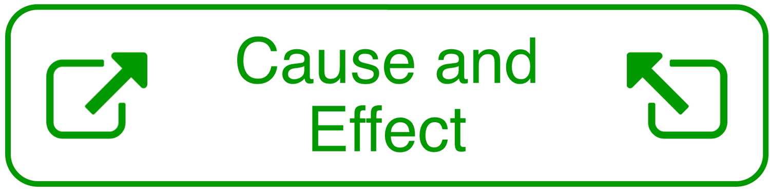 CCC2: Cause and Effect — The Wonder of Science