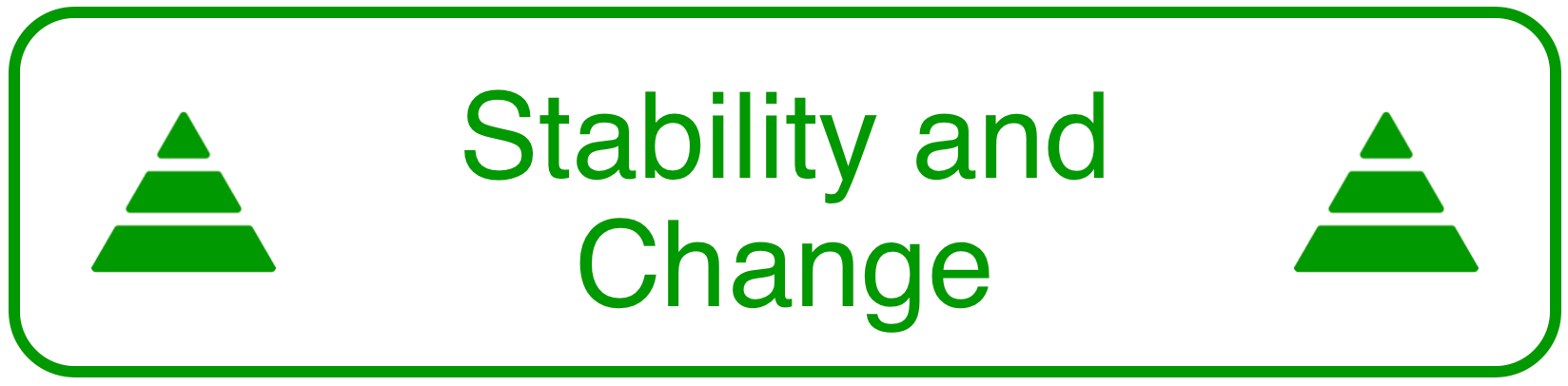 CCC7: Stability and Change — The Wonder of Science