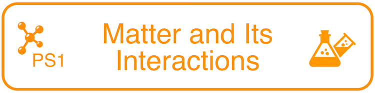 PS1.B: Chemical Reactions — The Wonder of Science