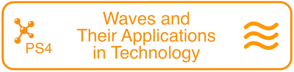 PS4.B: Electromagnetic Radiation — The Wonder of Science