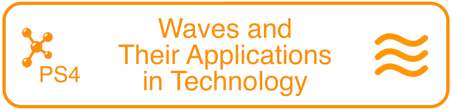 PS4.B: Electromagnetic Radiation — The Wonder of Science