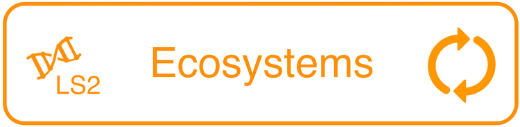 LS2.B: Cycles of Matter and Energy Transfer in Ecosystems — The Wonder ...