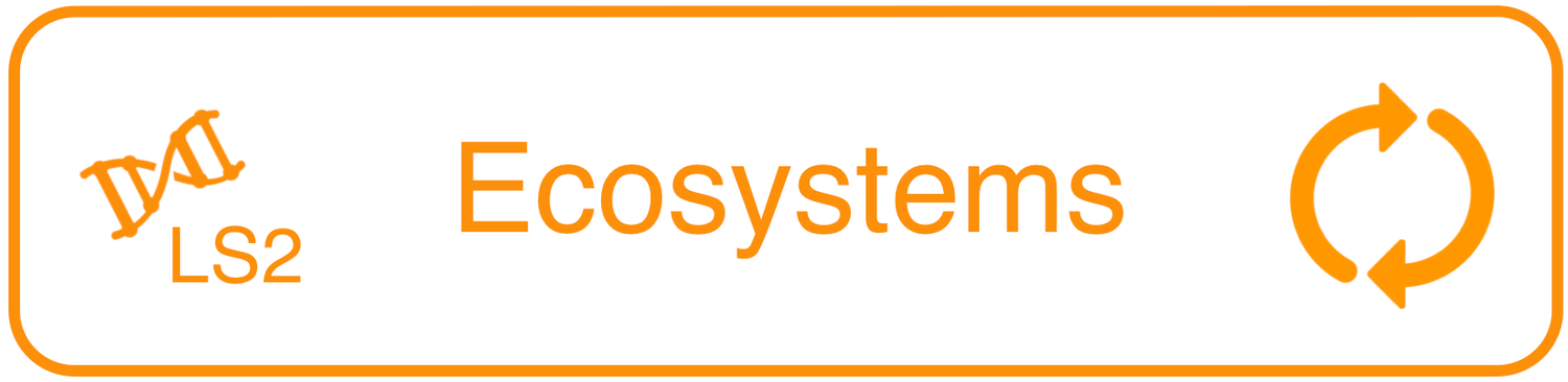 LS2.C: Ecosystem Dynamics, Functioning, and Resilience — The Wonder of ...