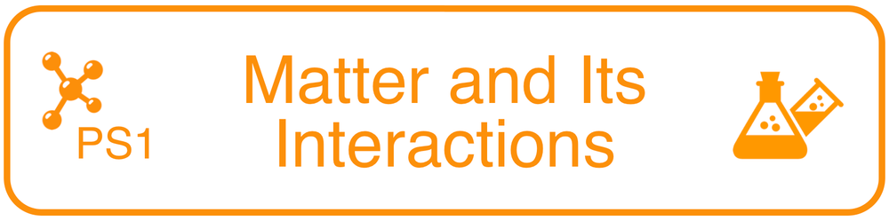 PS1.A: Structures and Properties of Matter — The Wonder of Science