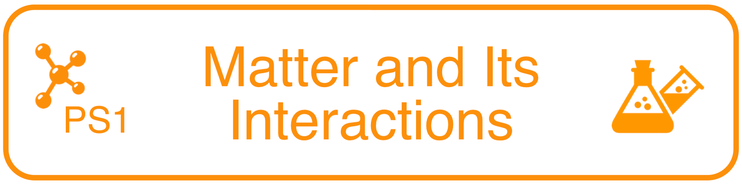 PS1.A: Structures and Properties of Matter — The Wonder of Science