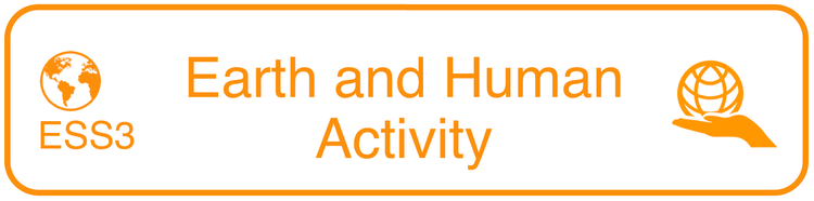 ESS3.C: Human Impacts on Earth Systems — The Wonder of Science