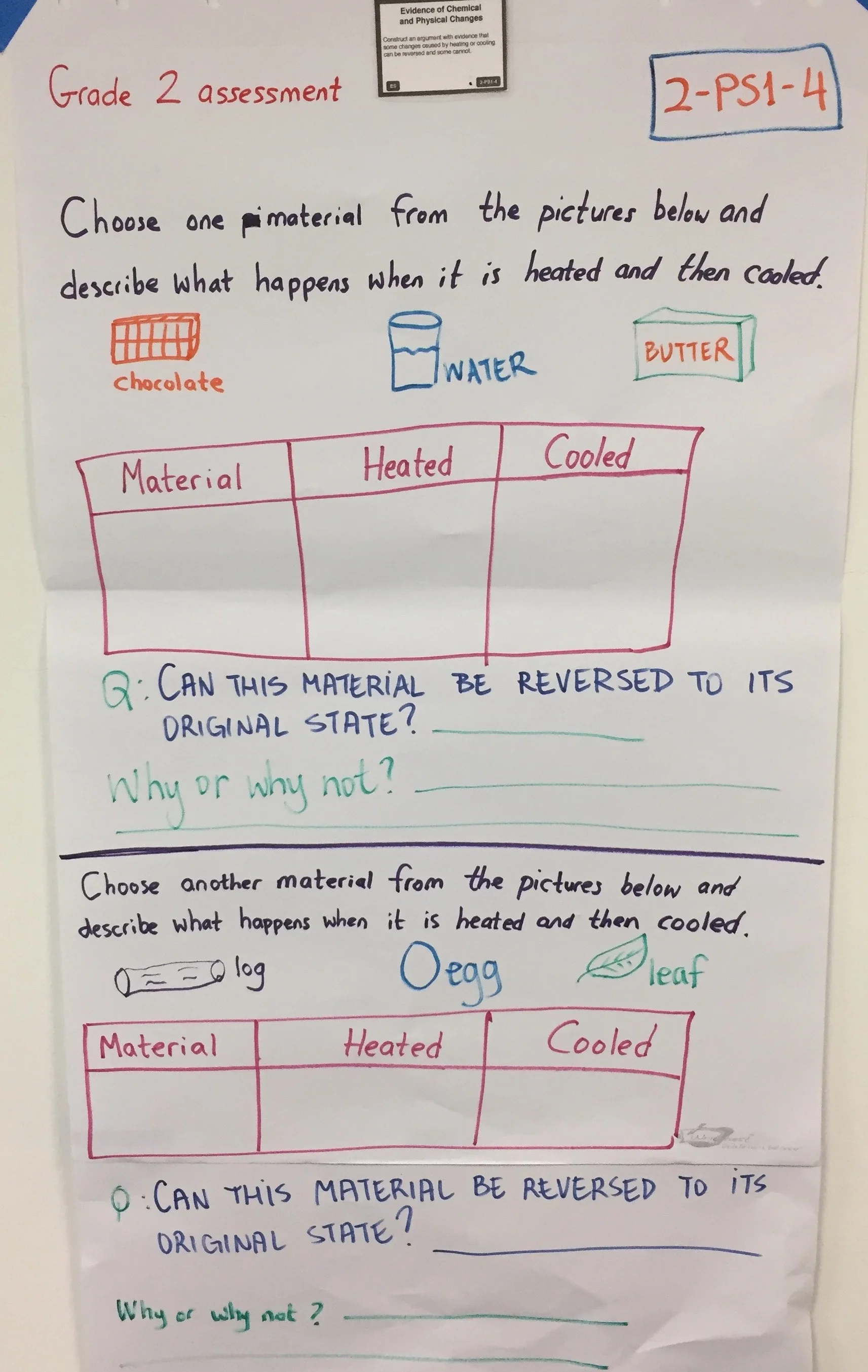 Heating and Cooling Materials — The Wonder of Science