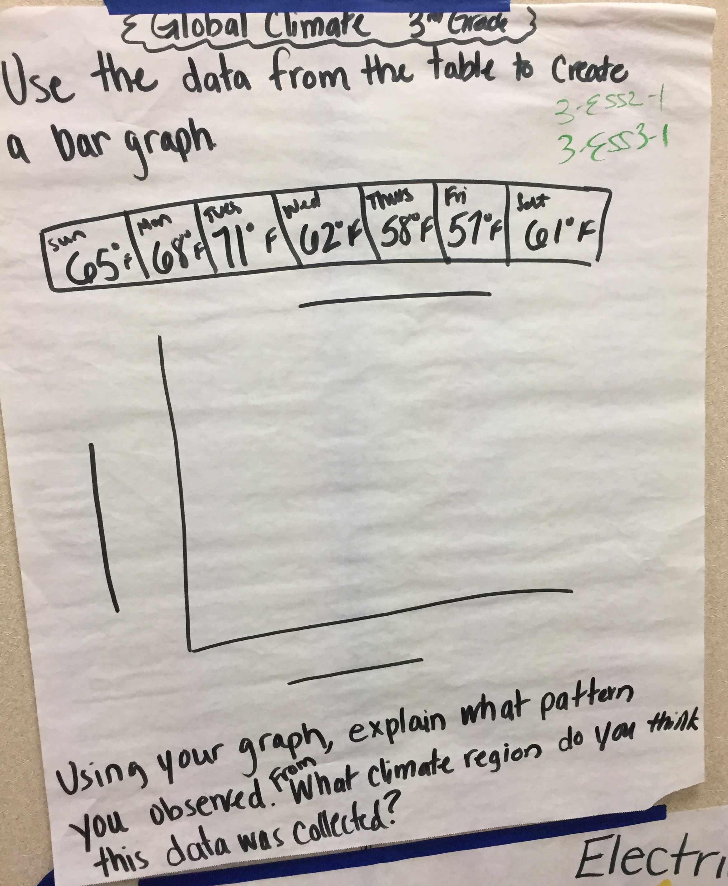 Temperature Graphing — The Wonder of Science