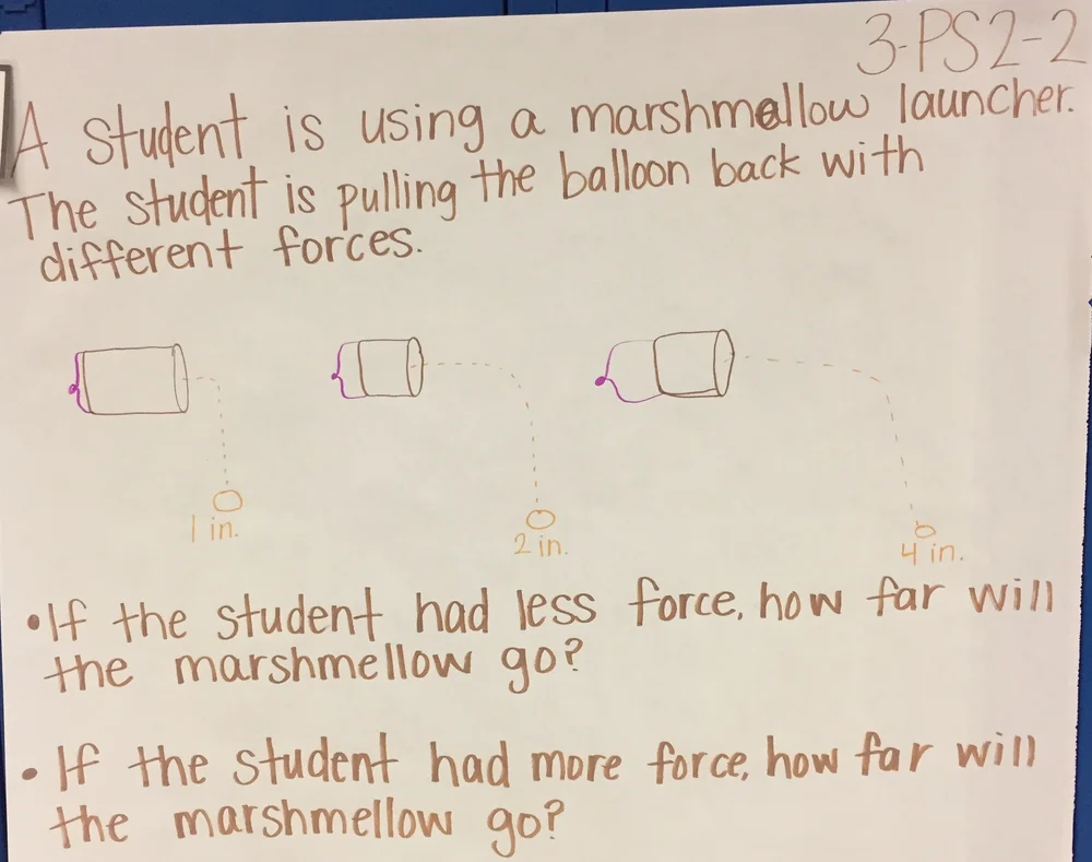 Marshmallow Launcher — The Wonder of Science