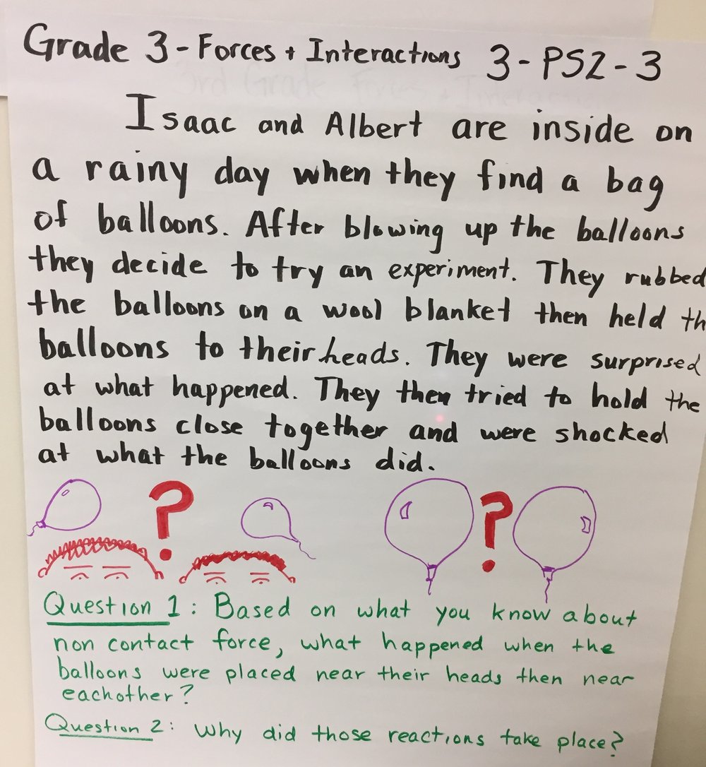 Balloon Behavior — The Wonder of Science