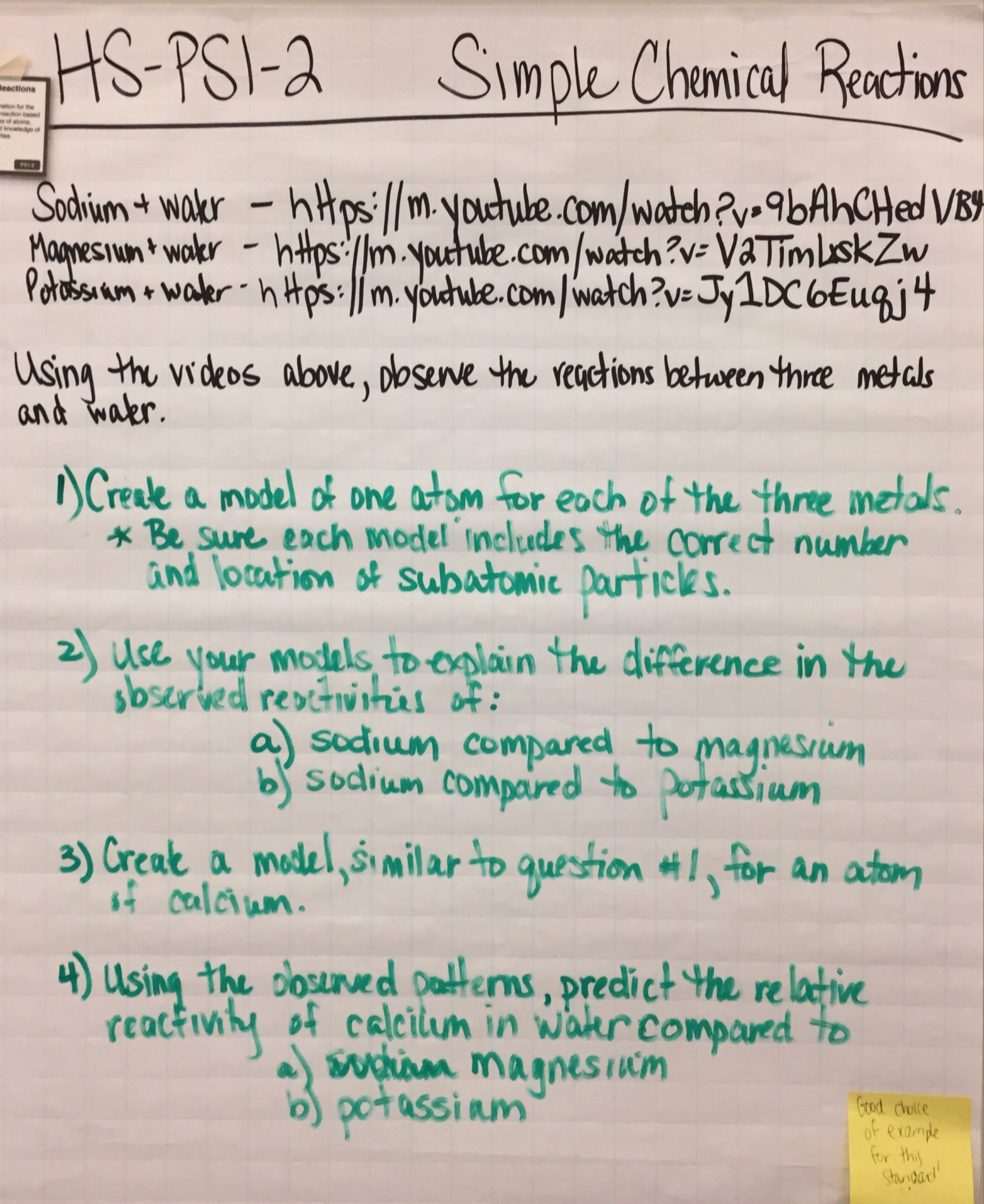 HS-PS1-2 — Assessment Project — The Wonder of Science