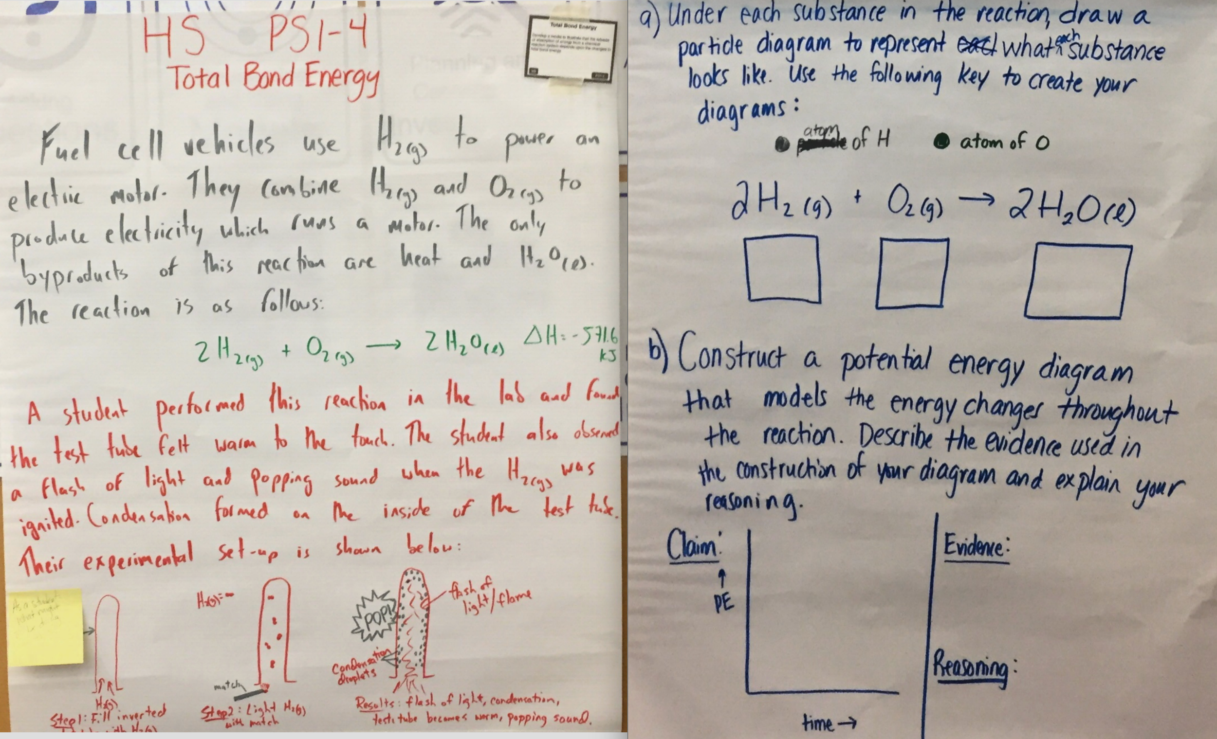 HS-PS1-4 — The Wonder of Science