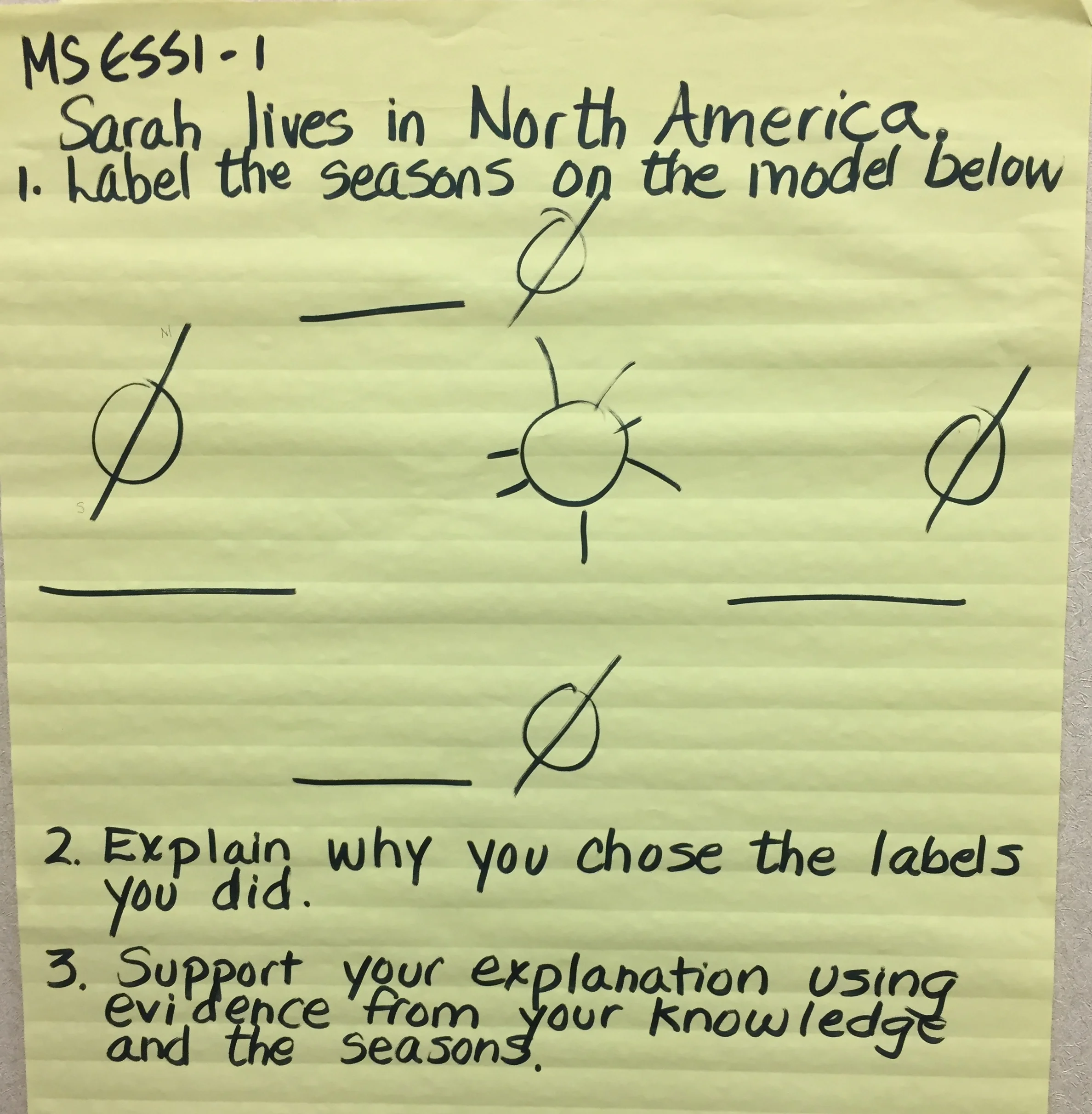 MS-ESS1-1 — The Wonder of Science