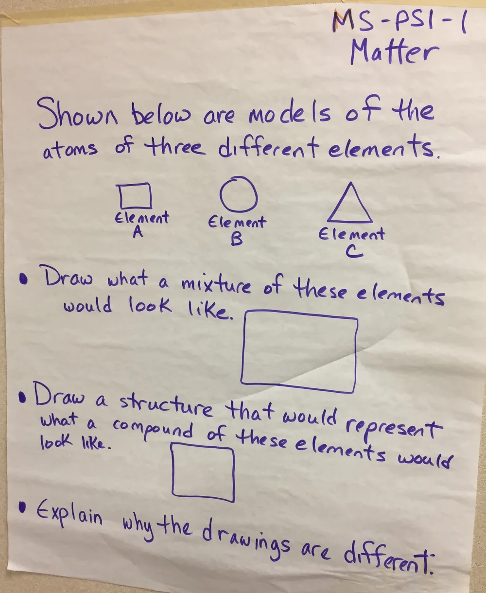 Mixtures and Compounds — The Wonder of Science