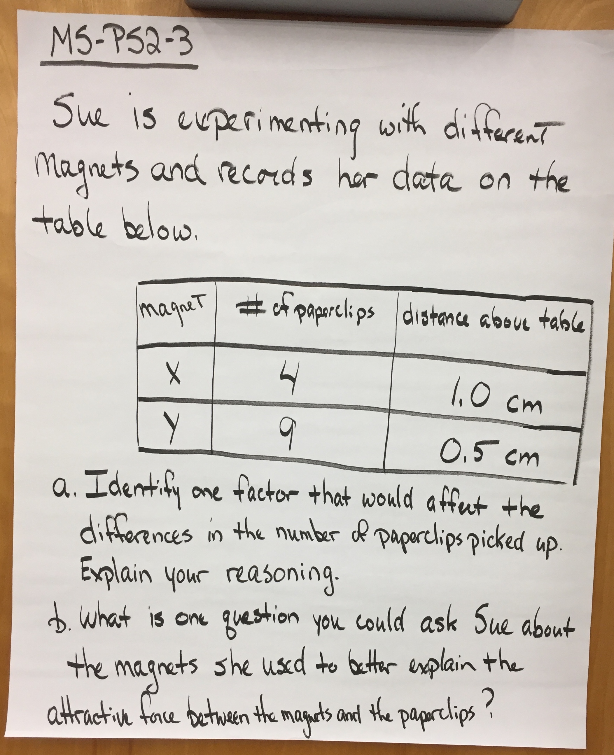 Magnet Experiment — The Wonder of Science