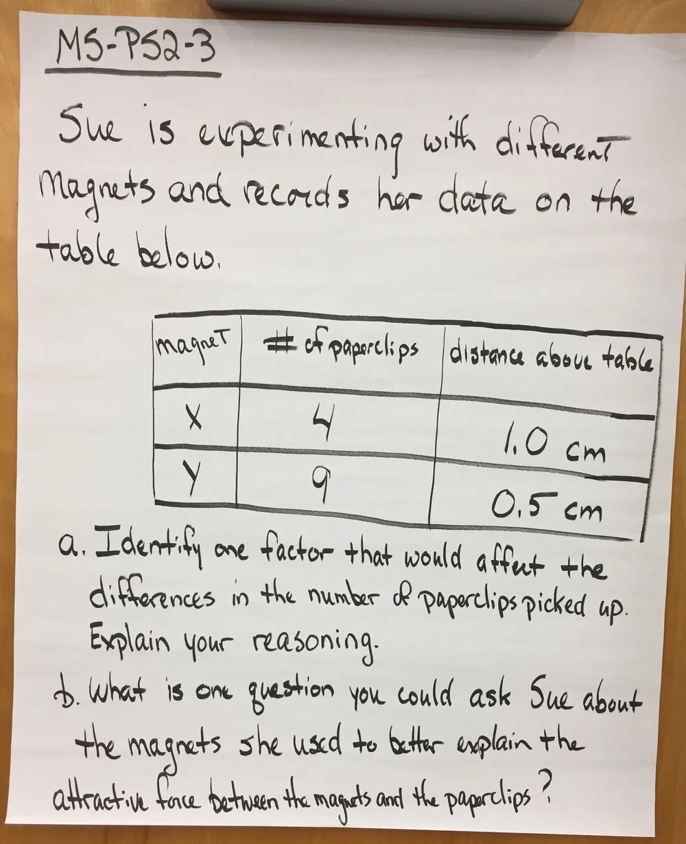 Magnet Experiment — The Wonder of Science