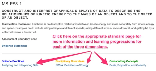 Assessment Design — The Wonder of Science