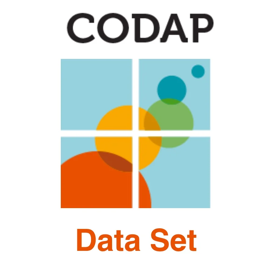 CODAP - Periodic Table — The Wonder of Science