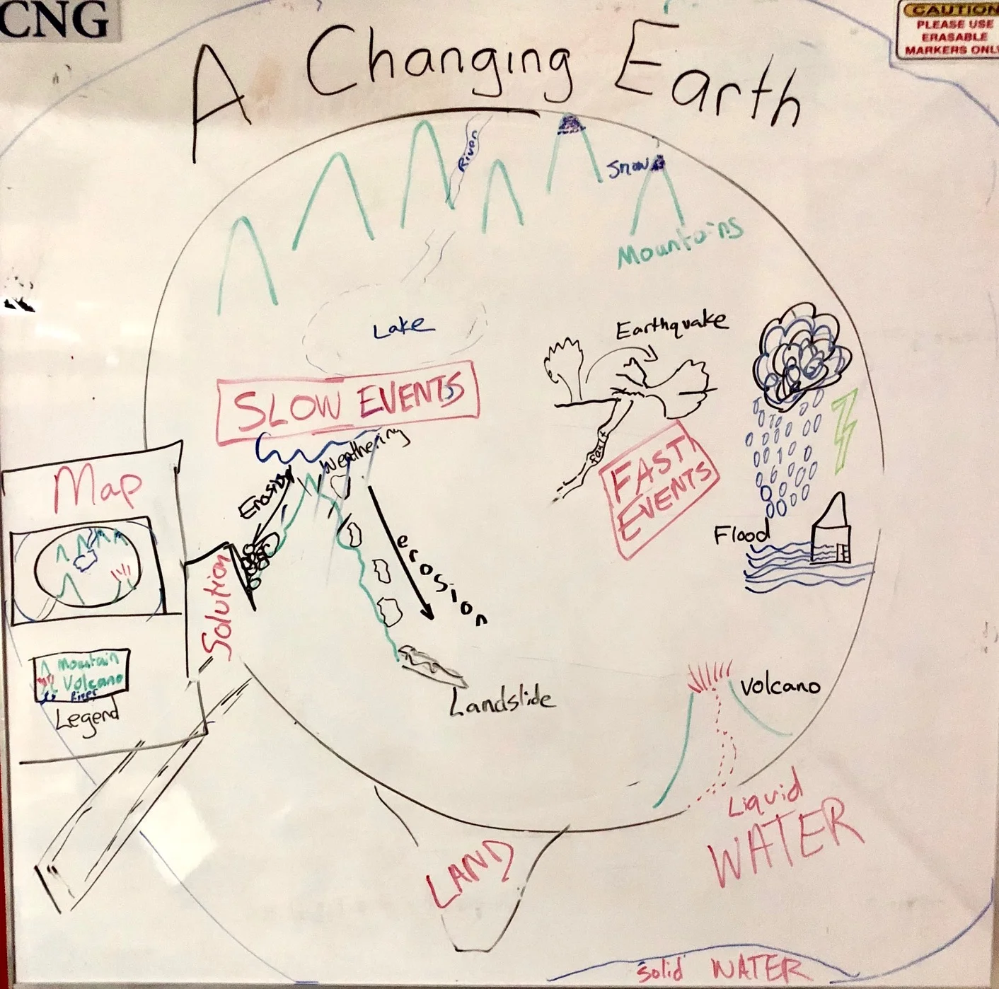 2-ESS1-1 — The Wonder of Science