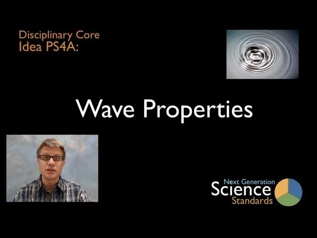 Videos — The Wonder of Science