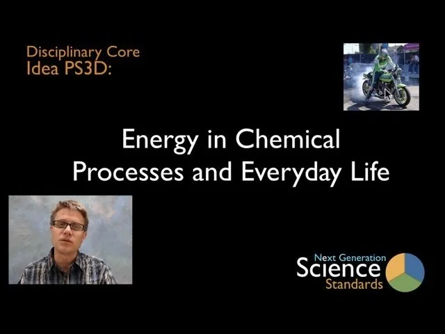 Videos — The Wonder of Science