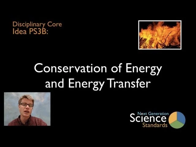PS3.B: Conservation of Energy and Energy Transfer — The Wonder of Science