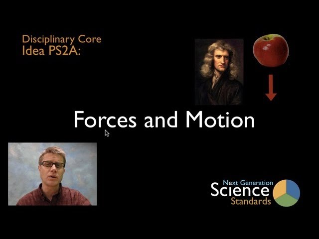 PS2.A: Forces and Motion — The Wonder of Science