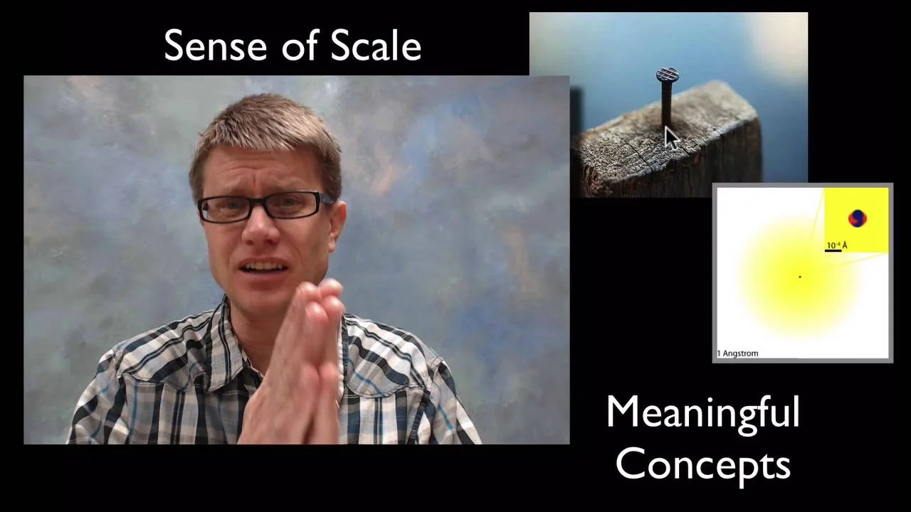 CCC3: Scale, Proportion, and Quantity — The Wonder of Science