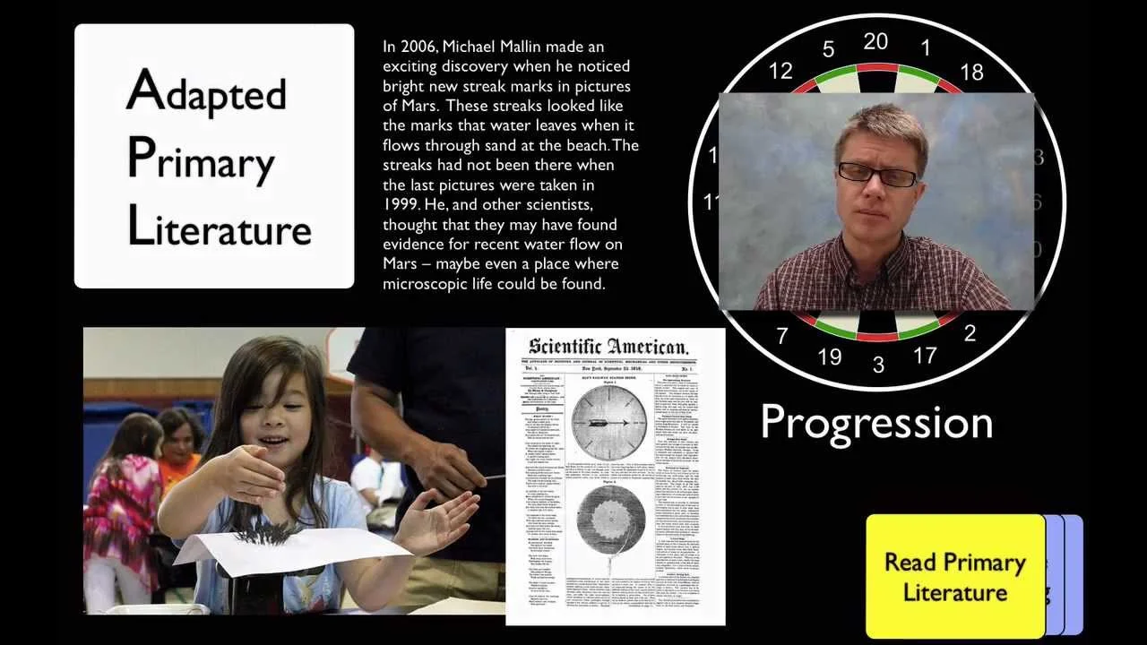 SEP8: Obtaining, Evaluating and Communicating Information — The Wonder ...