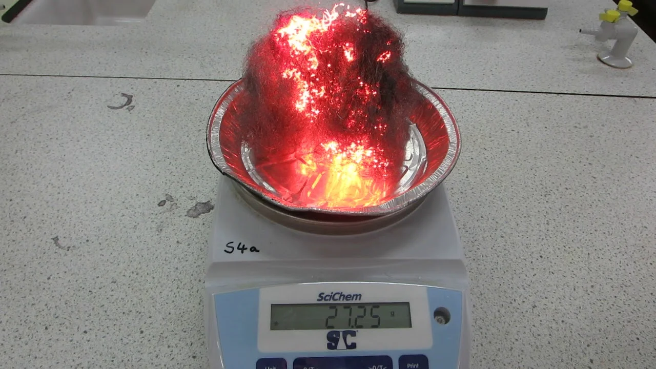 Burning Steel Wool — The Wonder of Science