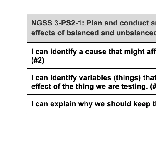 3-PS2-1 — The Wonder of Science