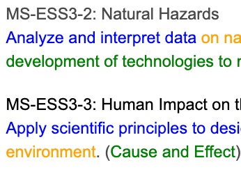 MS Unit - Natural Hazards and Human Impacts (MS-ESS3-2, MS-ESS3-3-3 ...