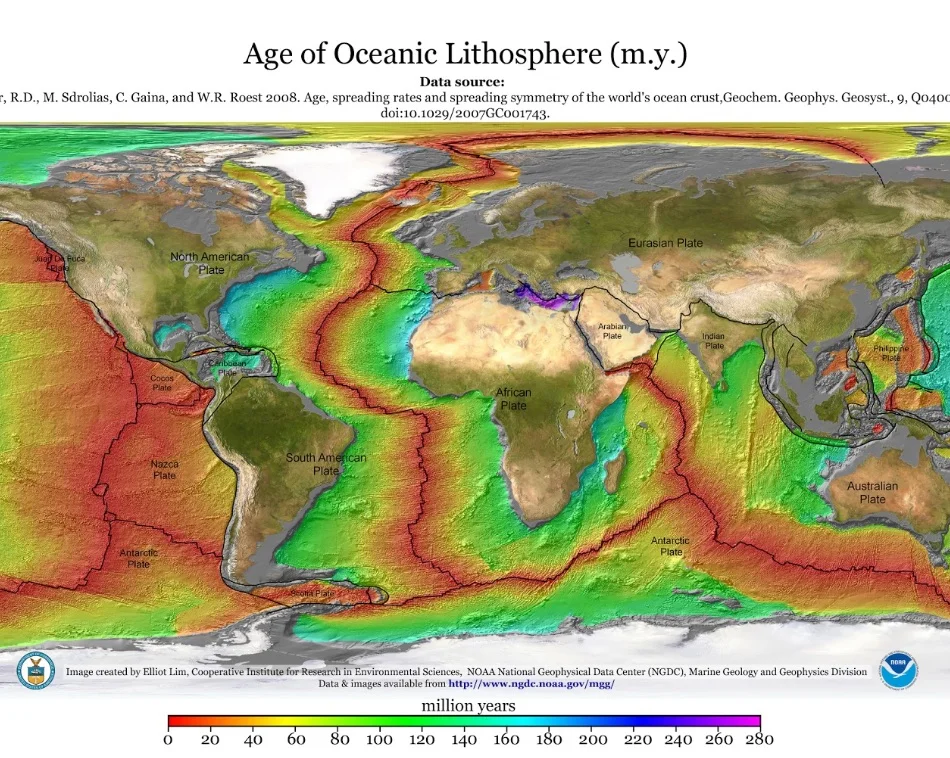 Plate Tectonics Evidence