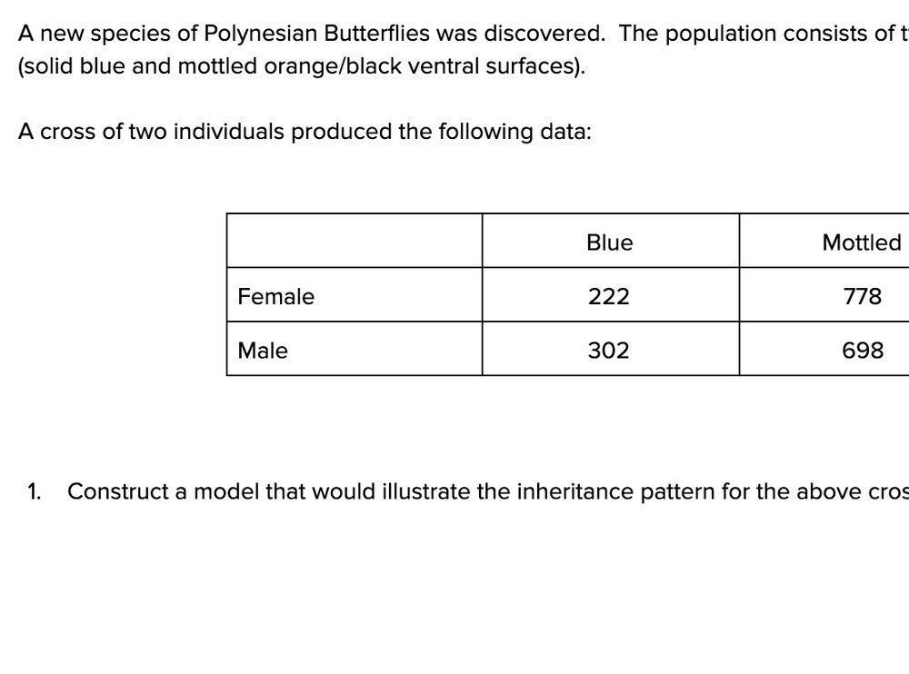 Polynesian Butterflies — The Wonder of Science
